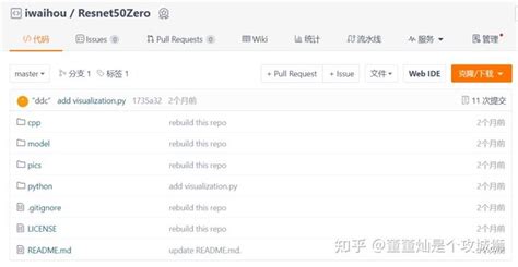选对学习路线小白也能搞 AI 算法开发 知乎