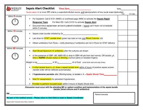 Protocols Checklists Sepsis Alert Wesley Healthcare Sepsis Public