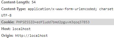 Jquery Ajax Post No Envia Datos A Una Funcion En PHP Mediante Onclick