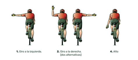 Señales que todo ciclista debe conocer EnBici Shimano Service Center