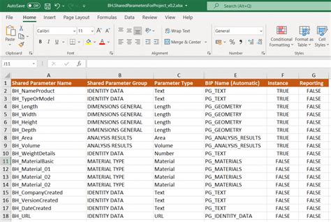 Creating Shared Parameters For Revit Family BIM HELP