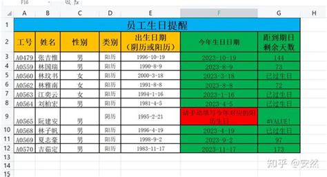 员工阳历、阴历生日提醒 date、text函数组合应用 知乎