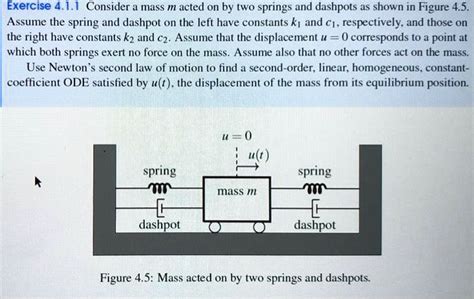 Exercise 4 1 1 Consider A Mass M Acted On By Two Springs And Dashpots As Shown In Figure 4 5