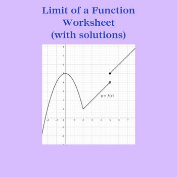 Limit Of A Function Worksheet With Solutions By Mathamaniacs TPT