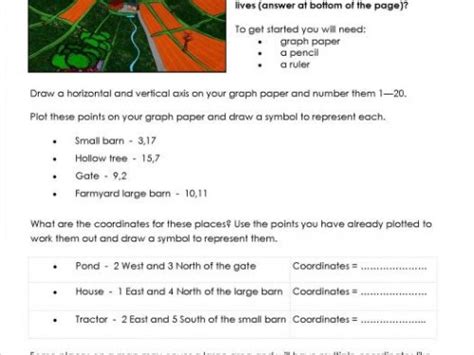 Maths Using Coordinates The Barn Owl Trust