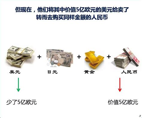 女神傍上新高富帅，翻译下欧盟换5亿人民币储备这事财经头条