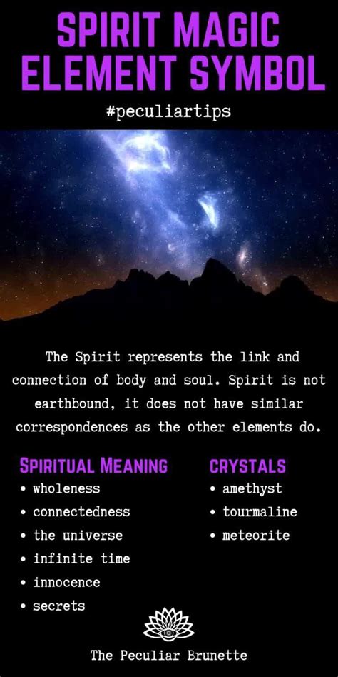 Magic Elements Of Fire Water Air Earth Spirit And Powerful Ways To Use