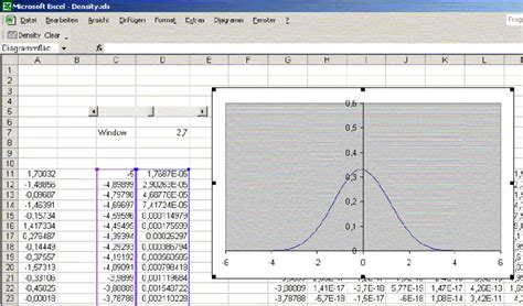 Interactive Density Estimation With Slider In RExcel Download Scientific Diagram
