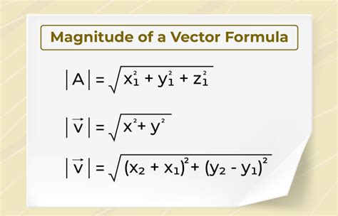 Photo Vector