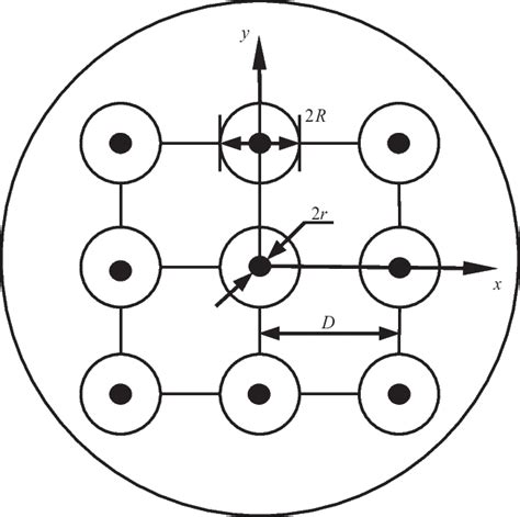 Ferromagnetic Particle Intercalation Superconductor Model Download Scientific Diagram