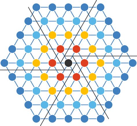 Hex Numbers Hexnet