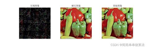 基于DCT变换的图像压缩解压缩算法matlab仿真 简简单单做算法 博客园