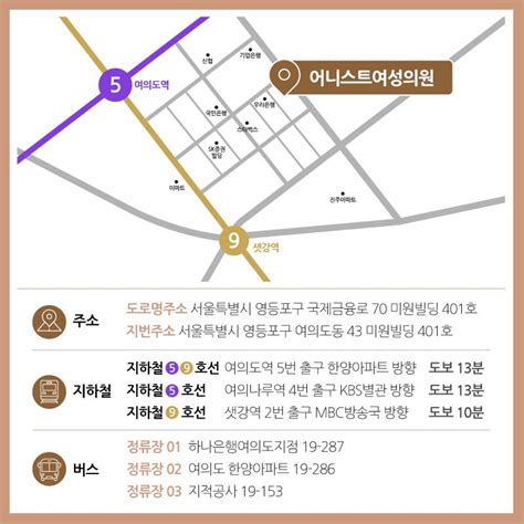 자궁내막용종폴립 Vs 자궁근종 차이 왜 생길까 검사 증상 원인 네이버 블로그