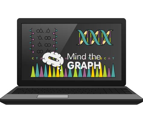 Bioinformatic Analysis Of Sequences