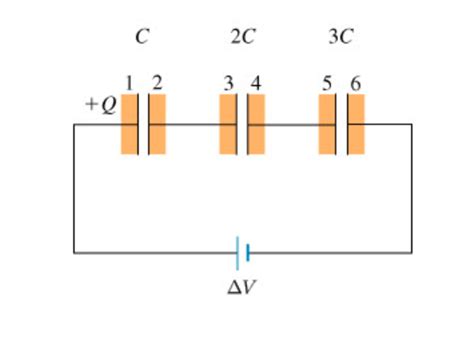 Solved Find the voltage ΔV1 across the first Chegg