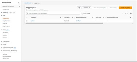 Install And Configure Cloudwatch Agent On Windows Ec2 Using System Manager Dev Community