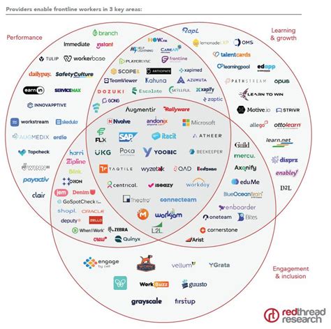 Heather Gilmartin Adams On Linkedin Frontlineworkers Frontline