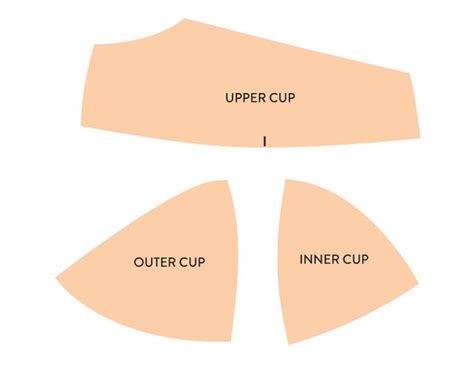 Making A Foam Cup Bra Part 2 Cloth Habit Bloglovin