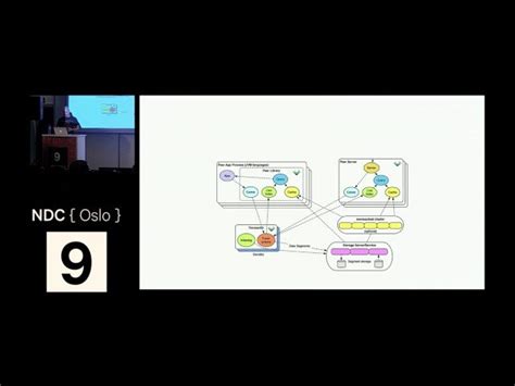 Ndc Conferences Talk I Put 7 Years Of Meal Data In Datomic Heres