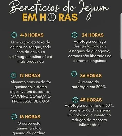 Benefícios Do Jejum Em Horas Jejum Intermitente Benefícios Nutrição