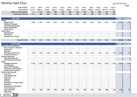 Month Cash Flow Projection Template Excel