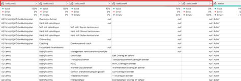 Solved Recreate Structure In Matrix Without Empty Row Val