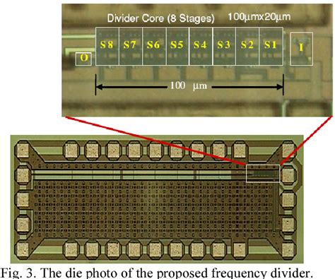 Figure 3 From High Speed And Low Power Programmable Frequency Divider Semantic Scholar