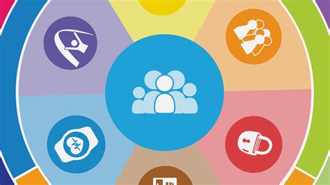 Life Course Framework