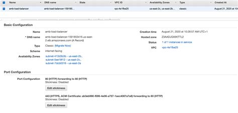 Django How To Make A Secure Connection To Ec2 Instance On Aws Stack