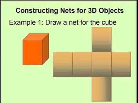 WCLN Constructing Nets For 3D Objects YouTube