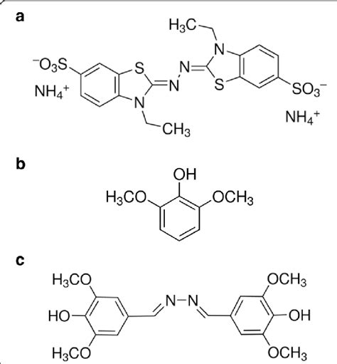 Chemical Structures Of Three Synthetic Redox Mediators A Azino Bis Download Scientific