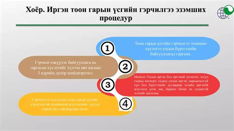 ТООН ГАРЫН ҮСГИЙН ГЭРЧИЛГЭЭ ЭЗЭМШИХ ПРОЦЕДУР ПРАКТИК ИРГЭН Ppt