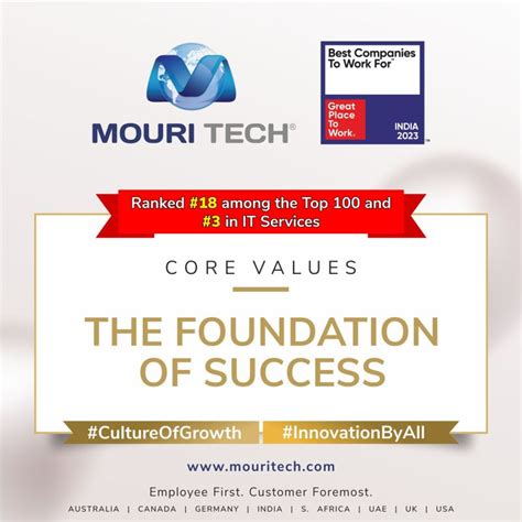Mouri Tech On Linkedin Mouritech Corevalues Cultureofgrowth