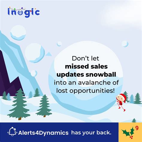 inogic on linkedin dynamics 365 add ons productivity apps maplytics