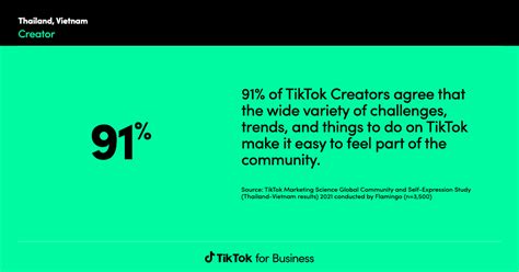 Tiktok Insights Research Tool Learning And Resources