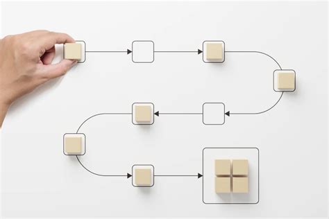 Enterprise Workflow Automation Streamlining Complex Processes For