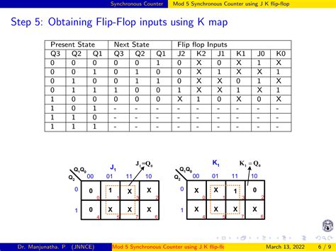 Mod 5 Synchronous Counter Using J K Flip Flop Pdf