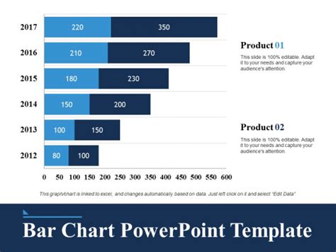 Free Powerpoint Bar Chart Templates A Visual Reference Of Charts