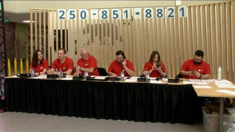 Radiothon 2025 Raises Record Breaking 650k For Rih Foundation Cfjc