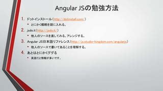 Angular Js Ppt
