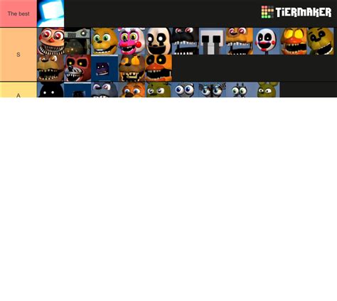 Fnaf World Characters Tier List Community Rankings Tiermaker