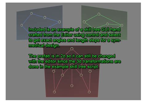 Graph Maker For NGUI Pie Graphs Line Graphs Random Graphs Grids