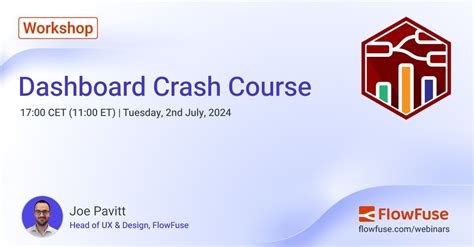 Webinars • Flowfuse