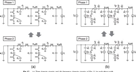 Figure 1 From Design Of Switched Capacitor Voltage Boost Converter For