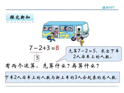 小学数学苏教版一年级上册第八单元 《10以内的加法和减法》备课课件ppt 教习网课件下载