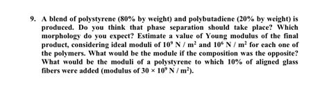 Solved A Blend Of Polystyrene By Weight ﻿and Polybutadiene