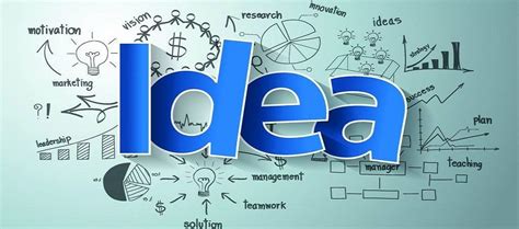 好的科研idea如何产生——发现问题篇 知乎