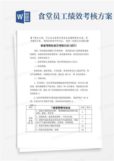 食堂考核标准及考核办法Word模板下载 编号lmjzpyoq 熊猫办公