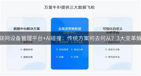 物联网设备管理平台 Ai碰撞：传统方案何去何从？3大变革解析 湖畔网络万里牛
