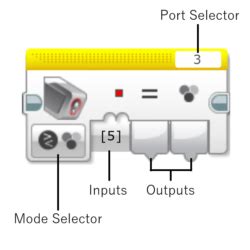 Cuadrante Acostado Notorio Lego Ev3 Color Sensor Lada Moral Error